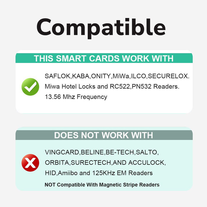NFC Sticker 13.56Mhz Mifare 1K Classic Round Adhesive Tag